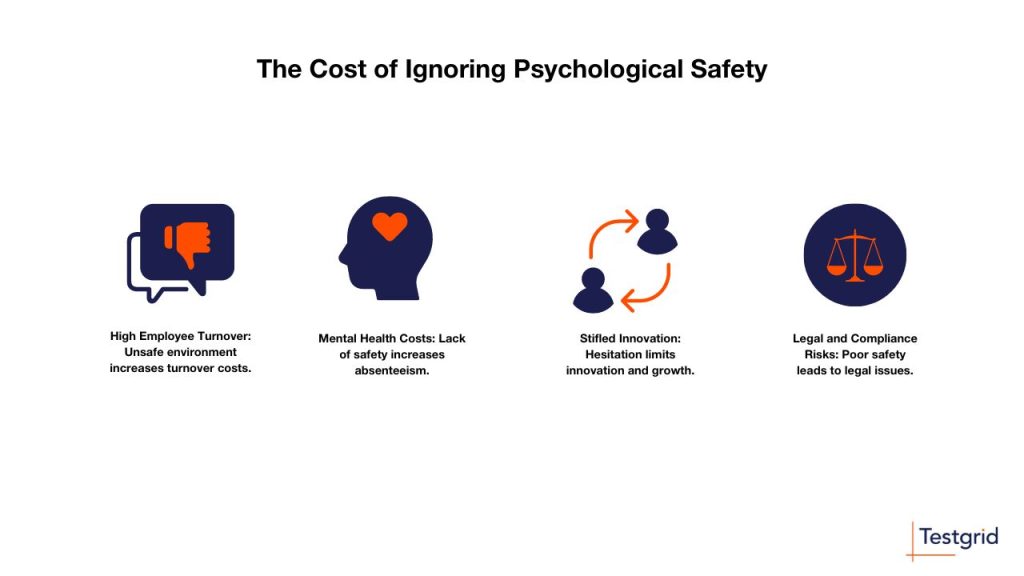 The Silent Business Killer: What Happens When Psychological Safety is ...